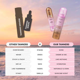 The Quick Flick Gradual Tan Serum Spray 100mL
