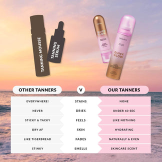 The Quick Flick Gradual Tan Serum Spray 100mL